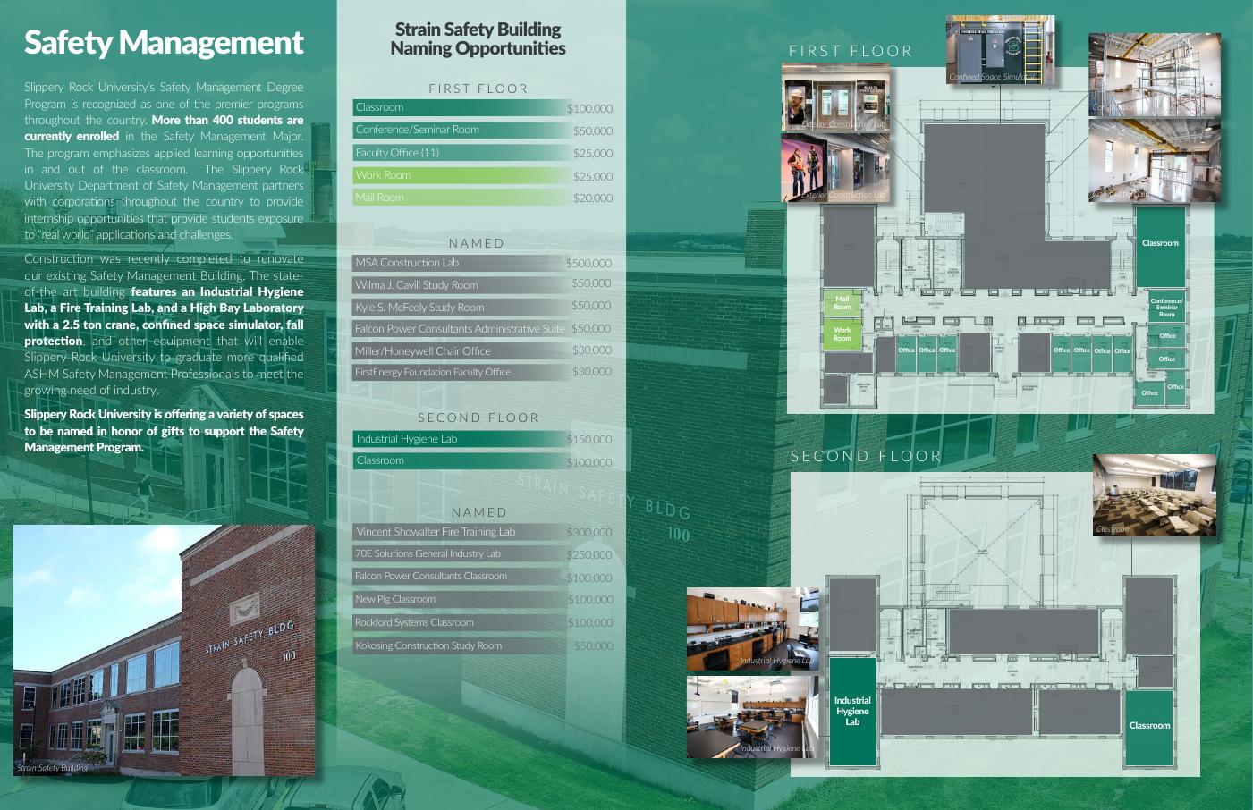 Slippery Rock University Strain Safety Building Naming Opportunities