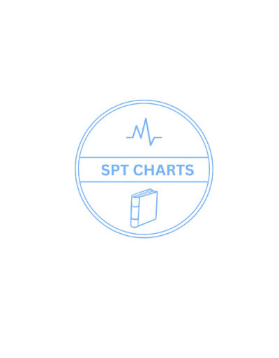 SPT Charts | PDF to Flipbook
