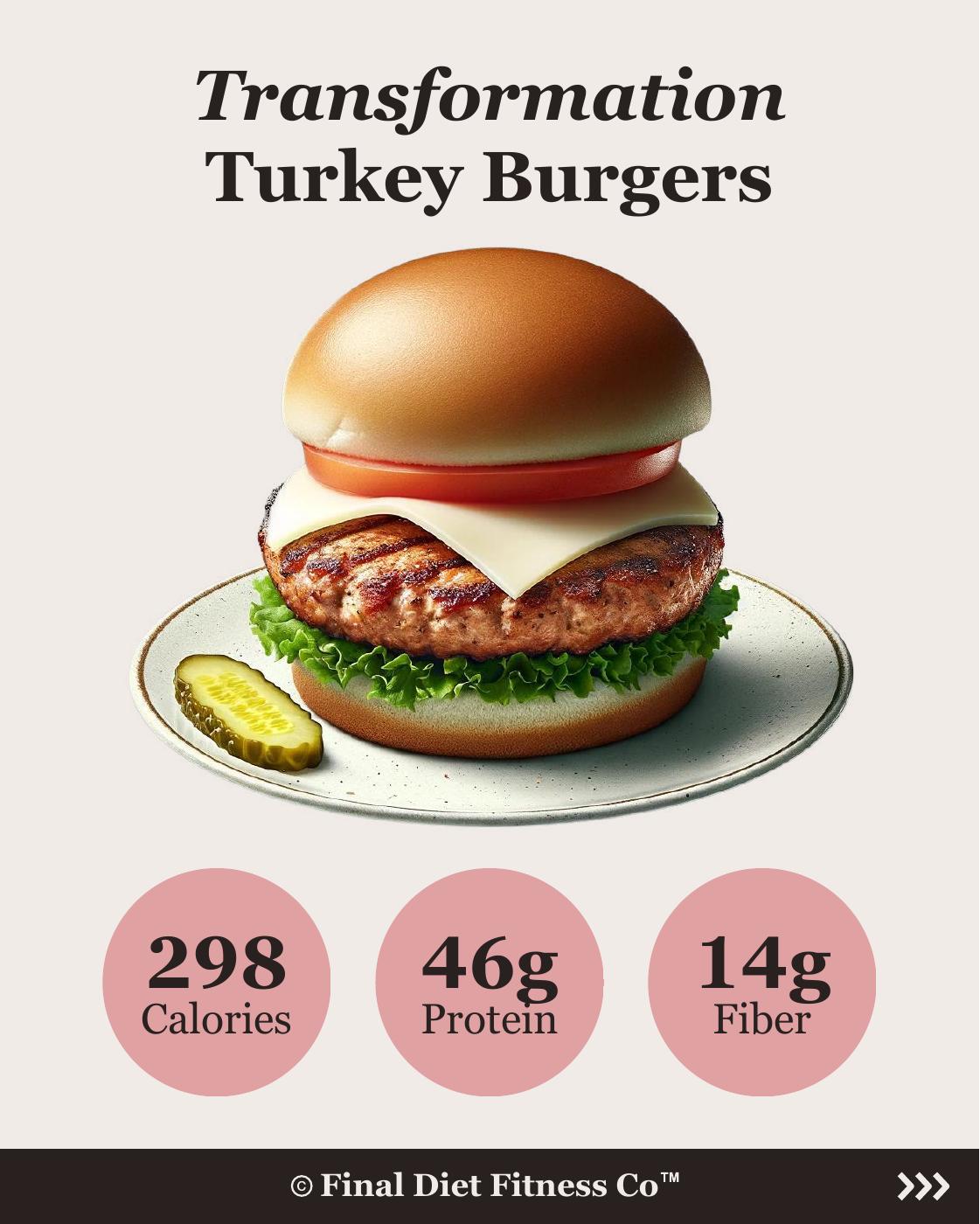 Transformation Turkey Burgers