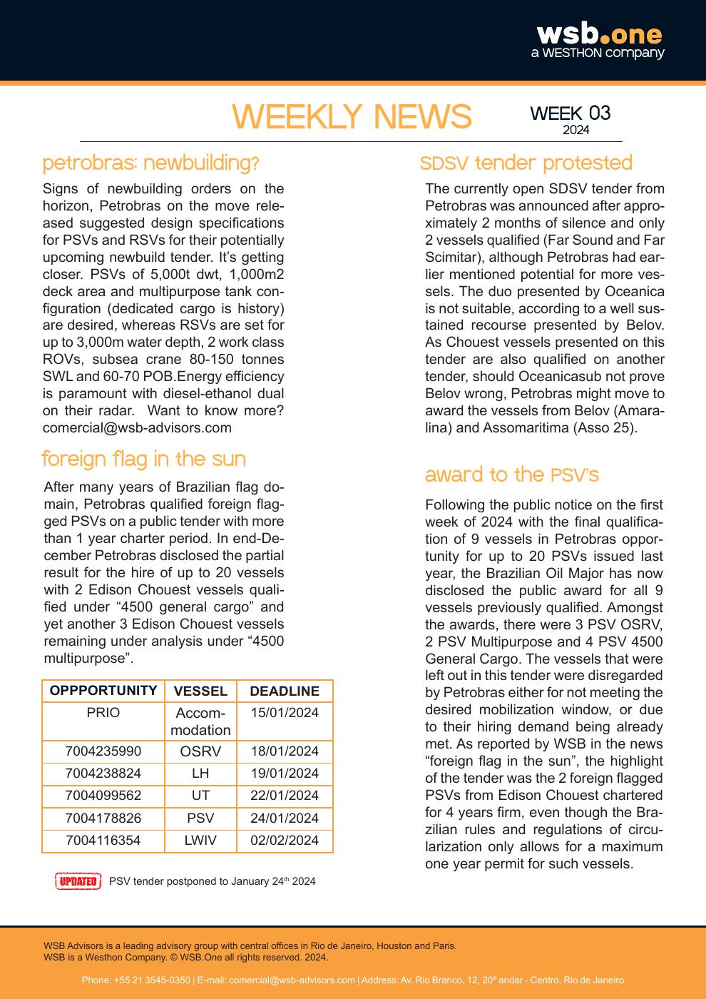 Weekly Market Update - Week 51 | PDF to Flipbook