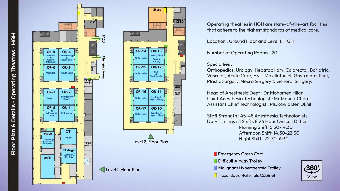 HGH - OT Floor plan