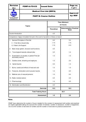 MEFA - COURSE OUTLINE | PDF to Flipbook