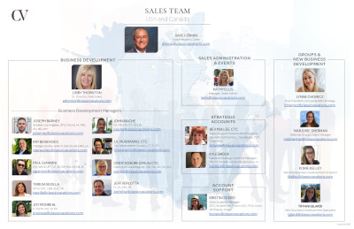 Presenting: Your Classic BDM's