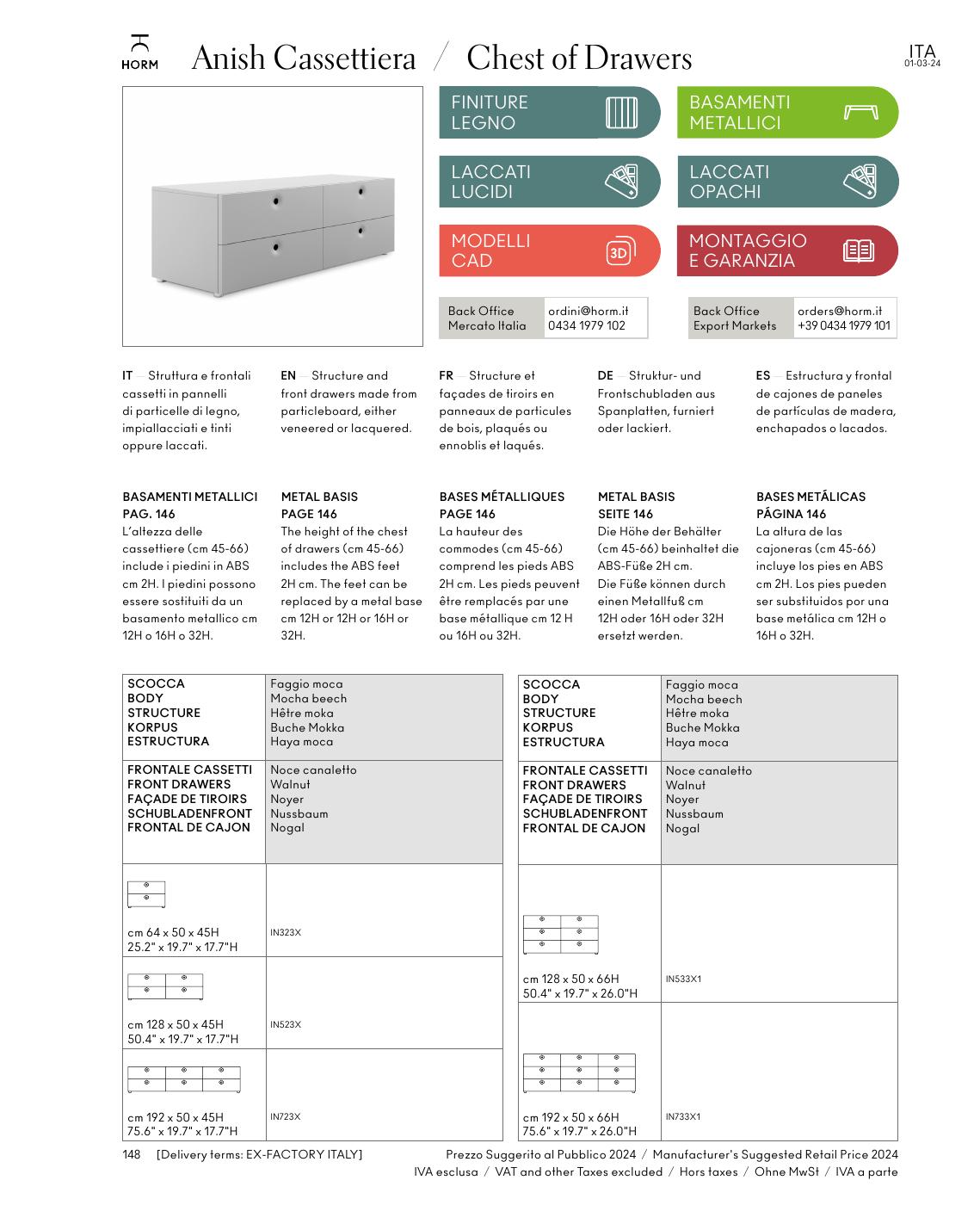 Anish-Tech Sheet ITA