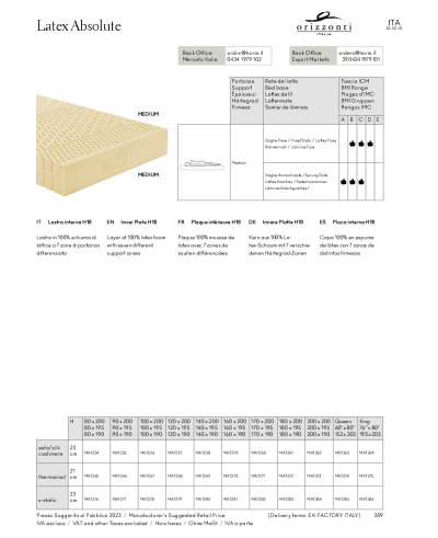 Latex Absolute-Tech Sheet ITA