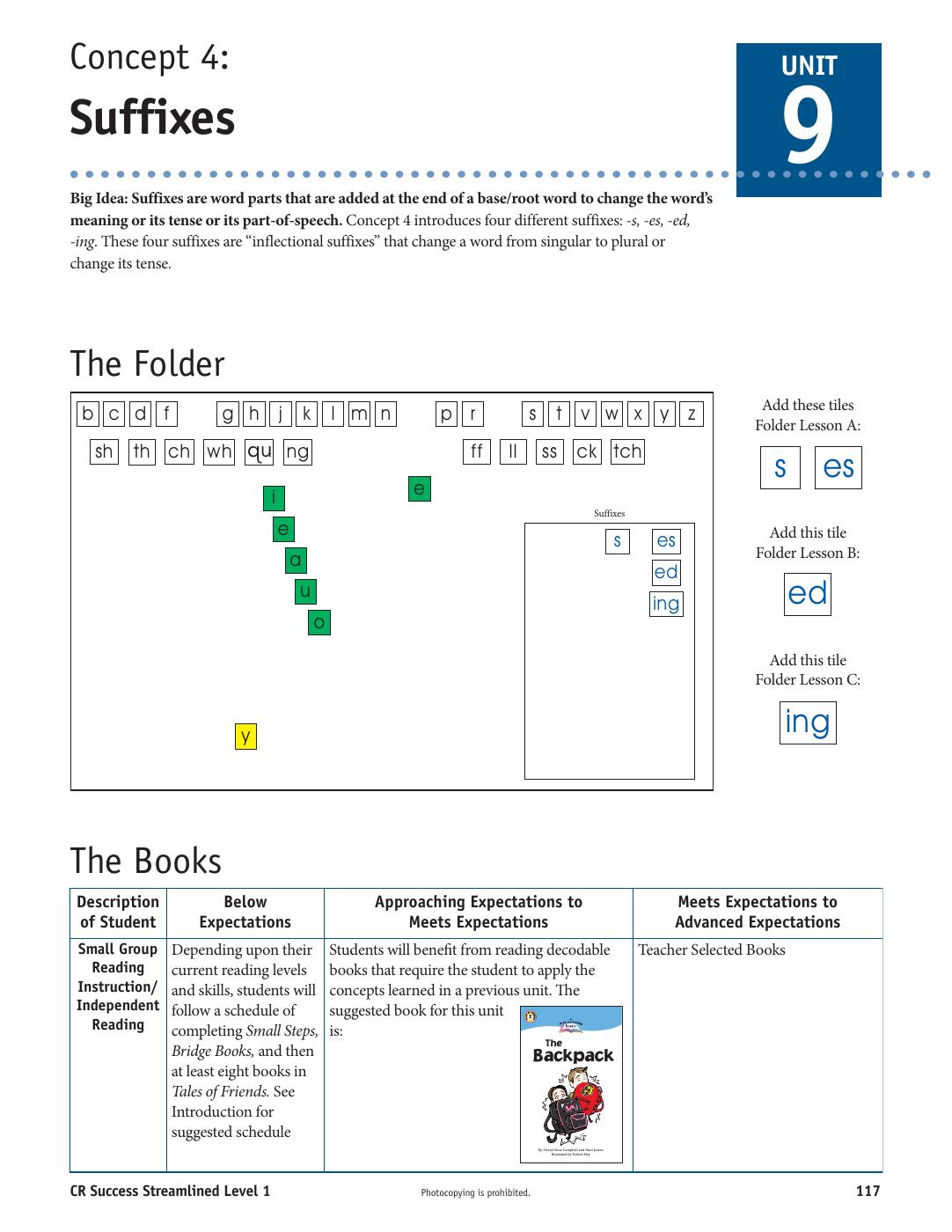Sample Lesson from the Streamlined Level 1 Teacher's Manual