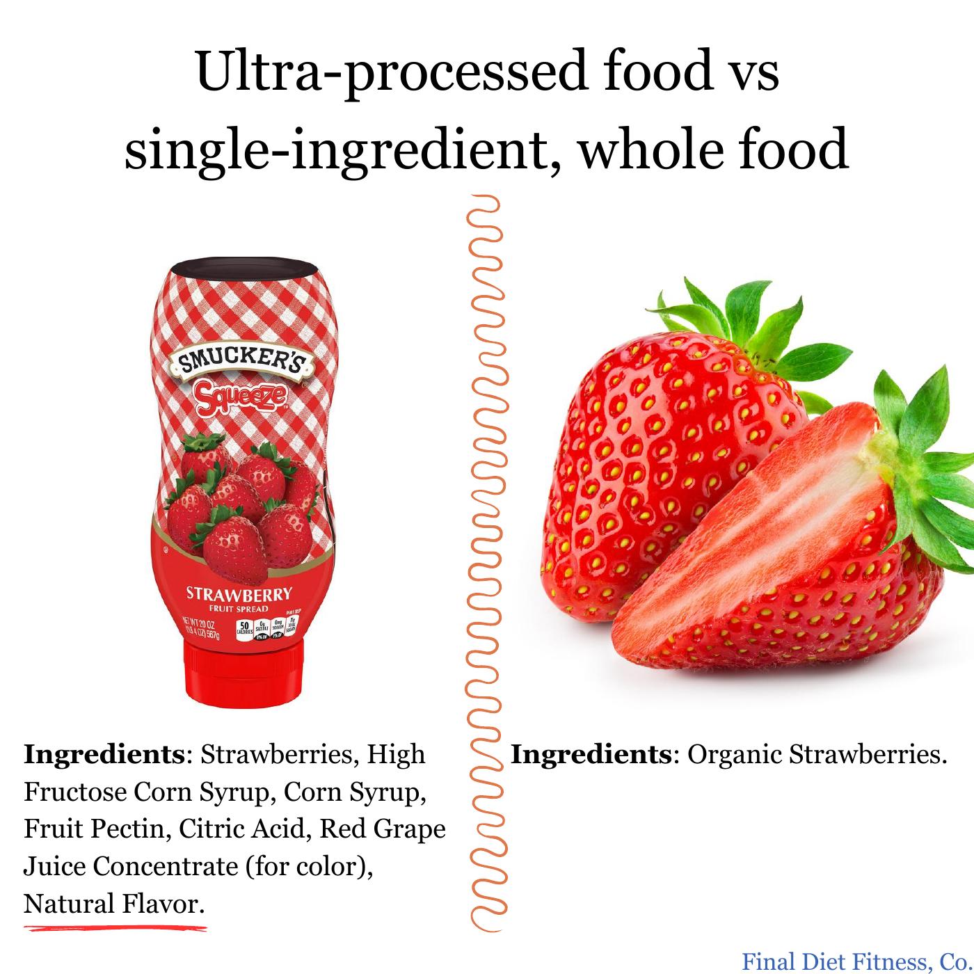 Ultra-Processed Food vs. Single-Ingredient, Whole Food
