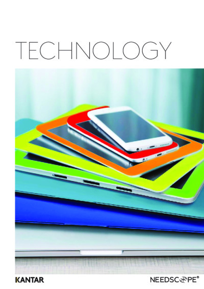 NeedScope introduces Technology