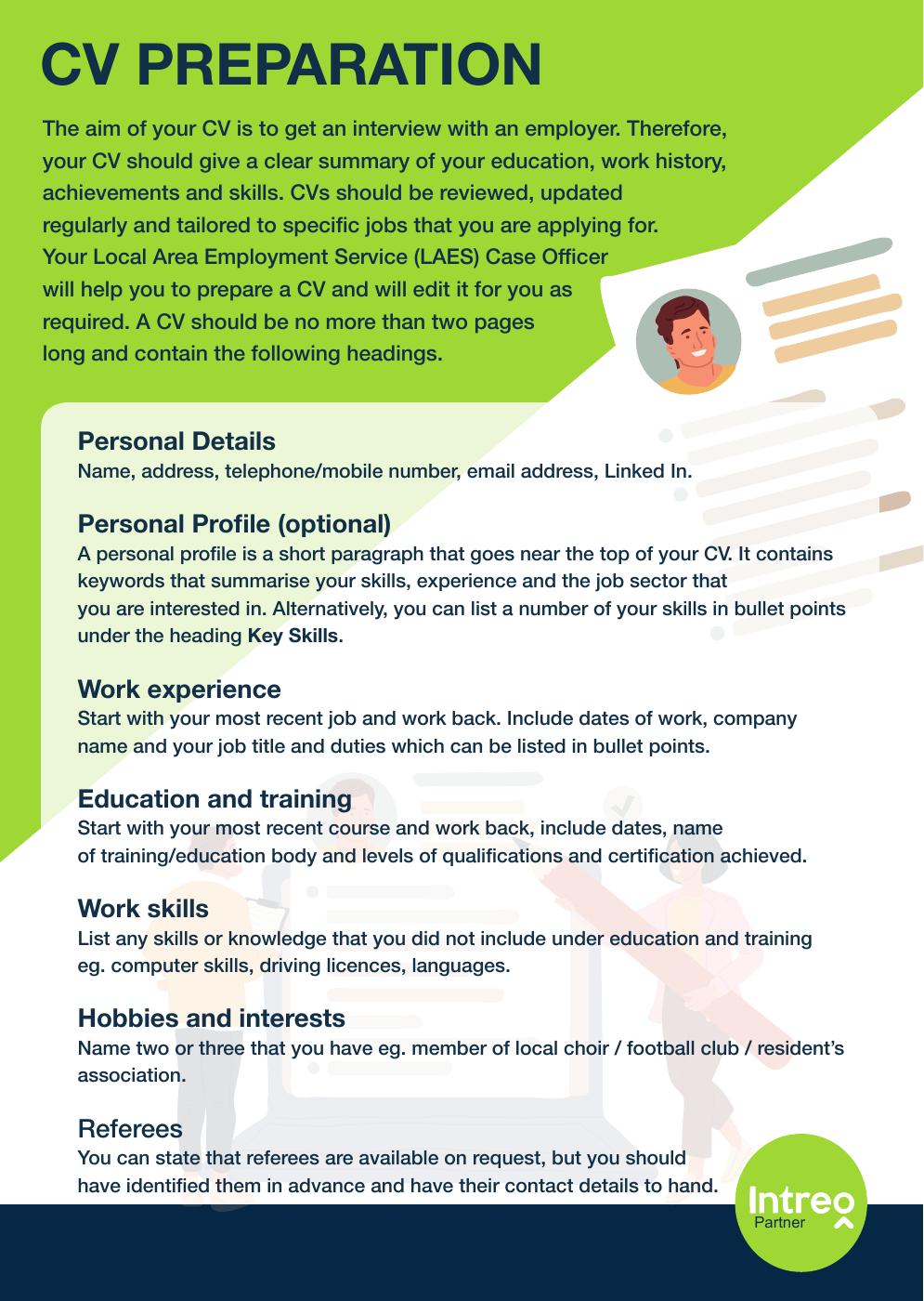 CV Preparation | PDF to Flipbook