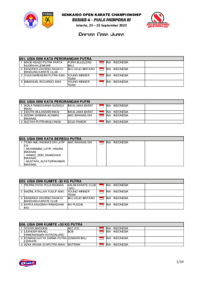DAFTAR NAMA JUARA | PDF to Flipbook