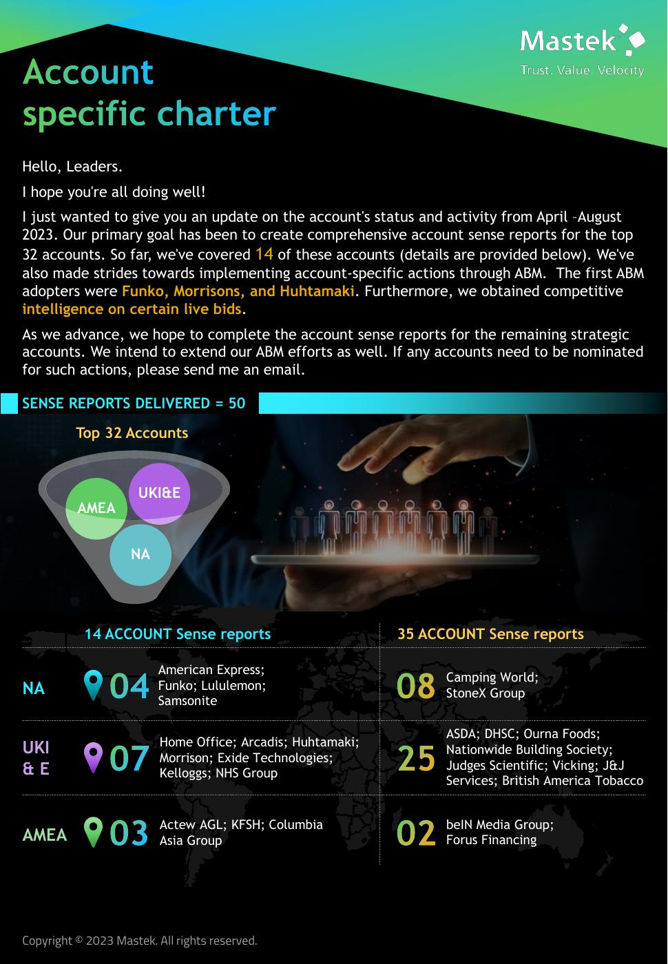 Account Specific Charter