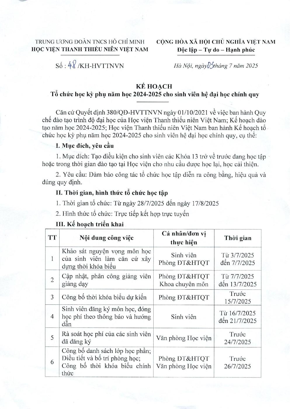 KH 28/KH-HVTTNVN 3/7/25 | PDF to Flipbook