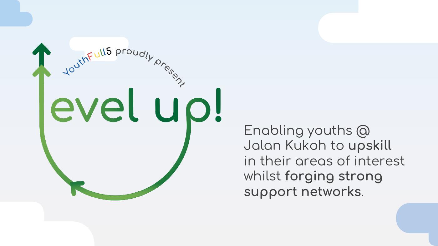 Level Up! | PDF to Flipbook