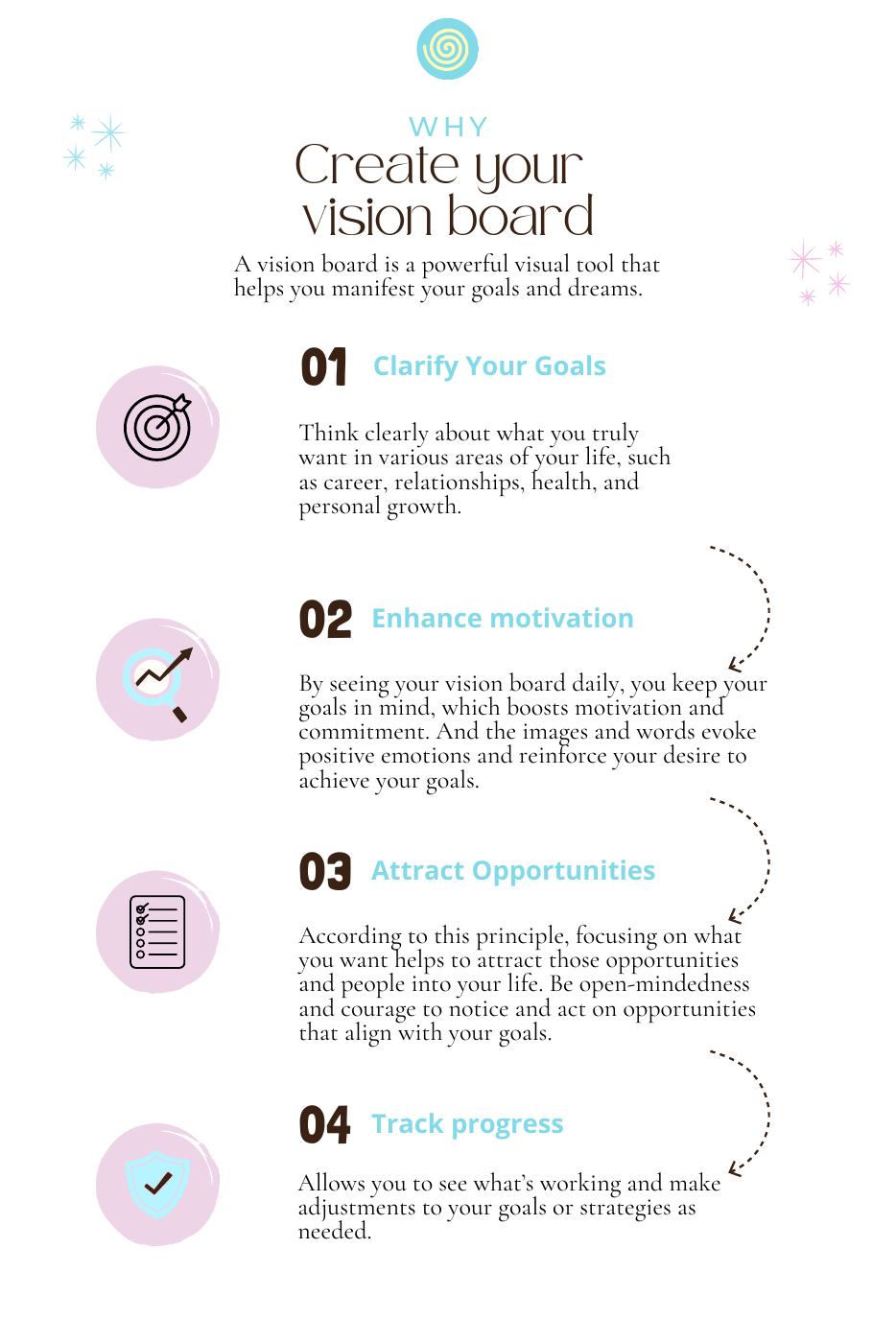 Vision Board | PDF to Flipbook