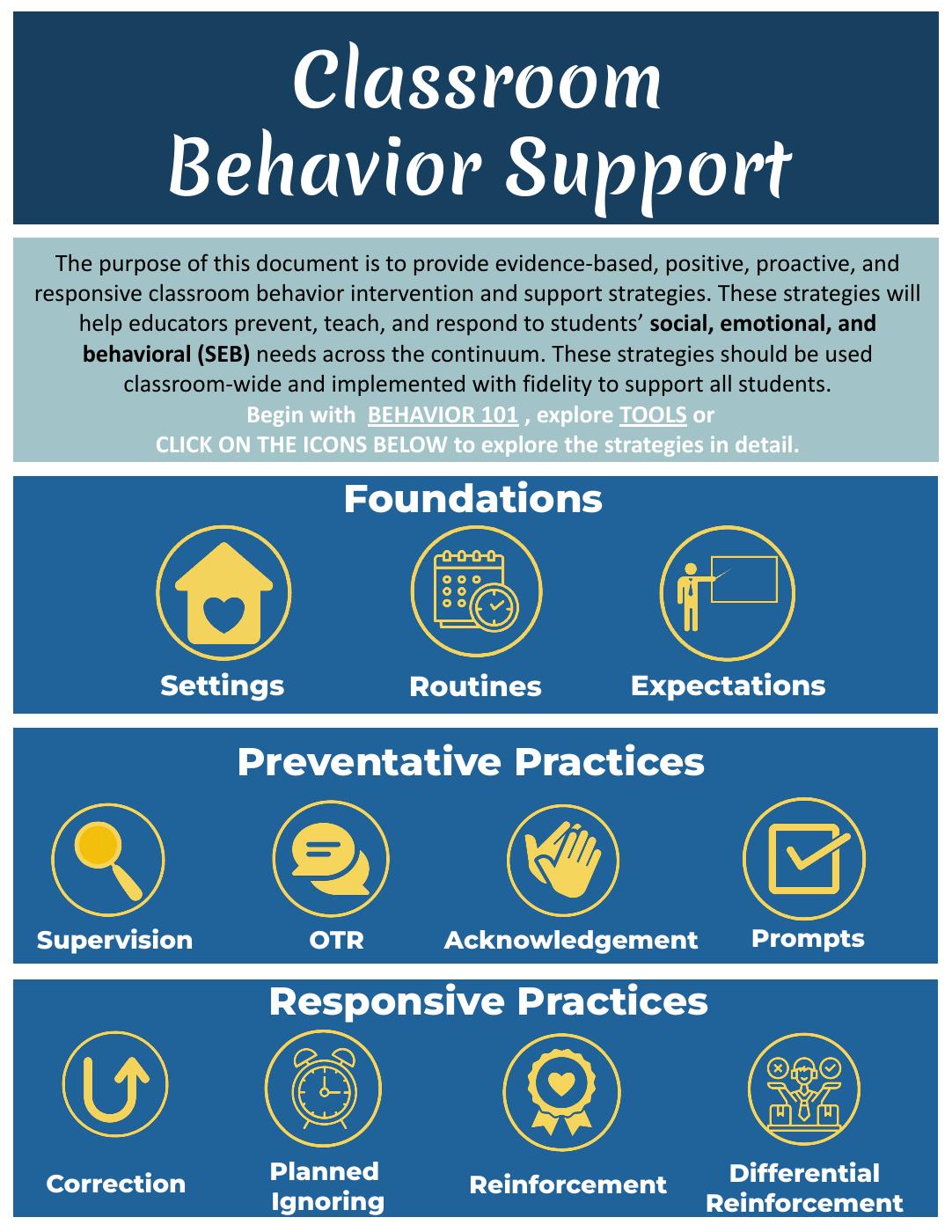 NISD Classroom Behavior Support | PDF to Flipbook