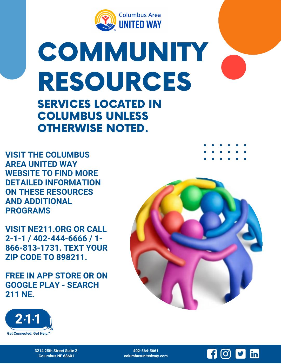 2025 Community Resource Directory | PDF to Flipbook