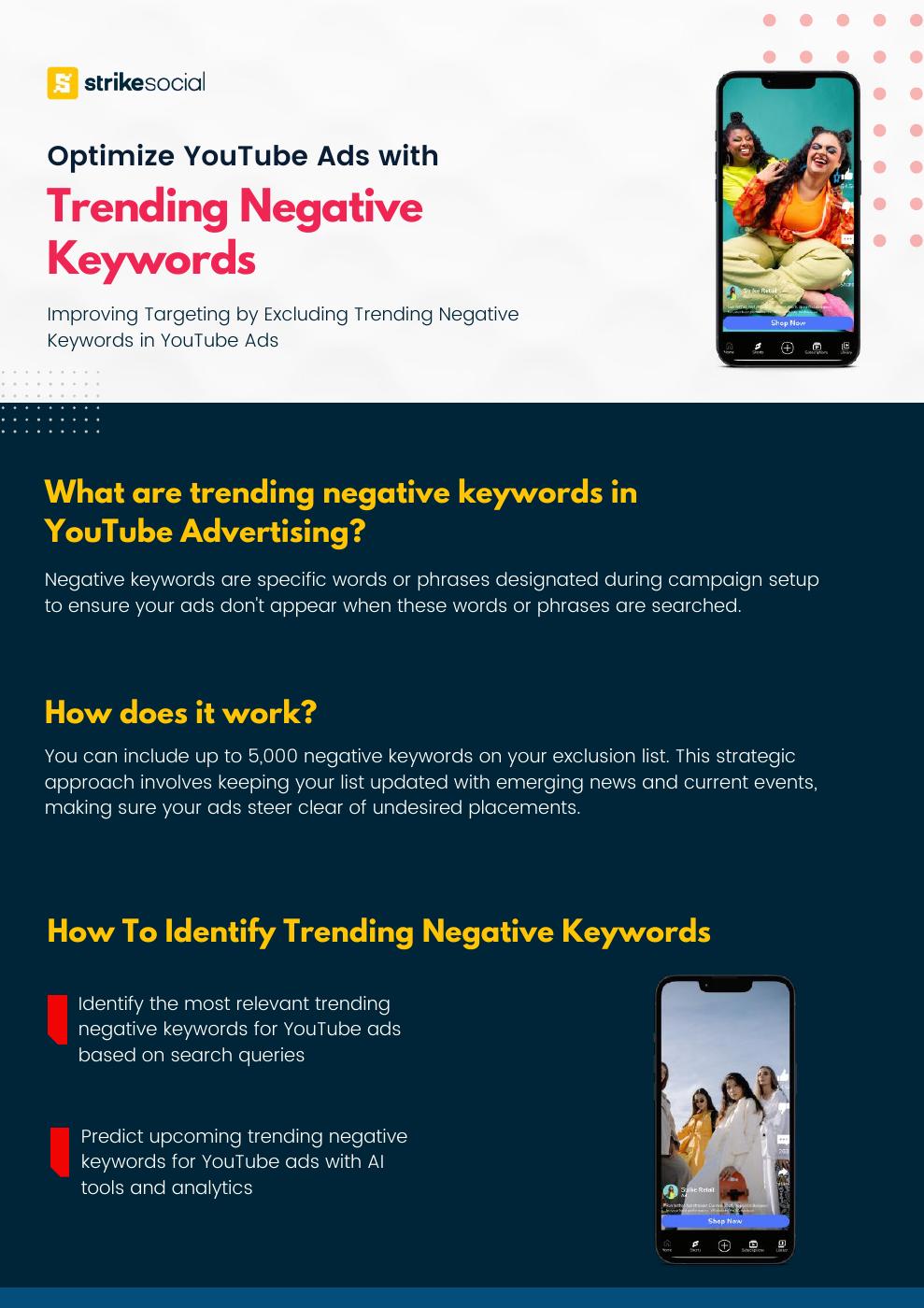Improving Targeting by Excluding Trending Negative Keywords in YouTube Ads