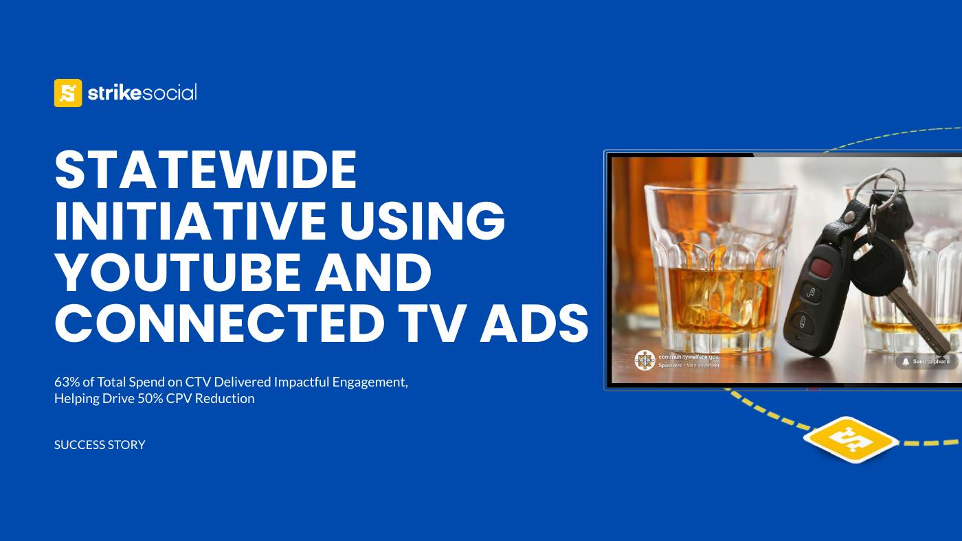 Success Story: St Patrick's Day YouTube CTV Ads