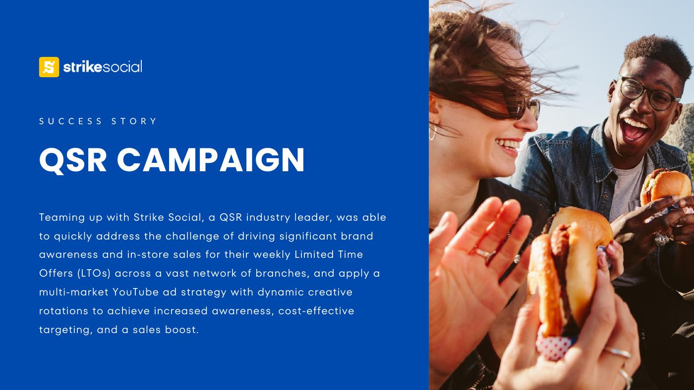 QSR Campaign: Case study Preview