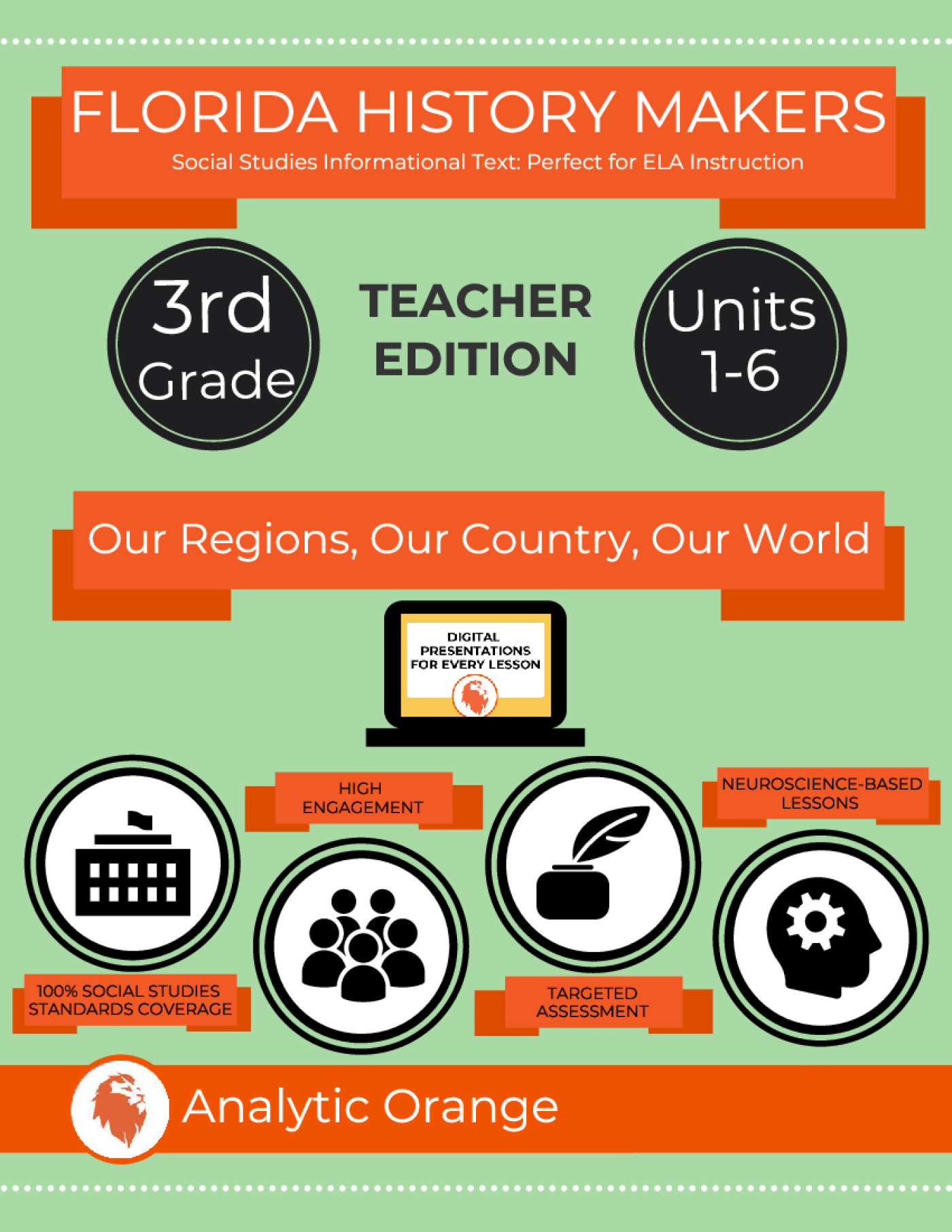 Florida History Makers 3rd Grade Teacher Edition