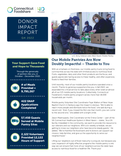 Donor Impact Report Q4 2022