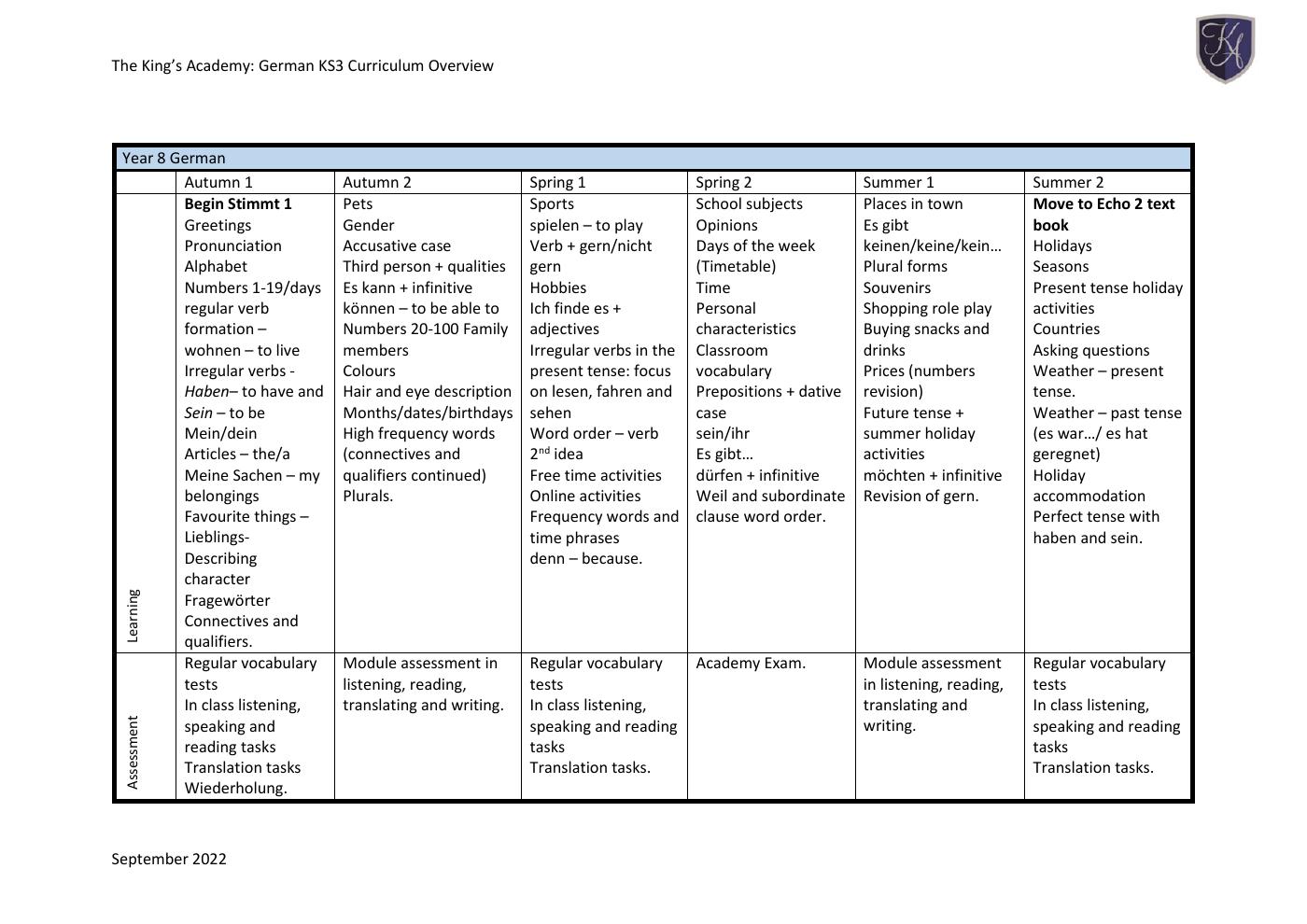 German Curriculum Overview