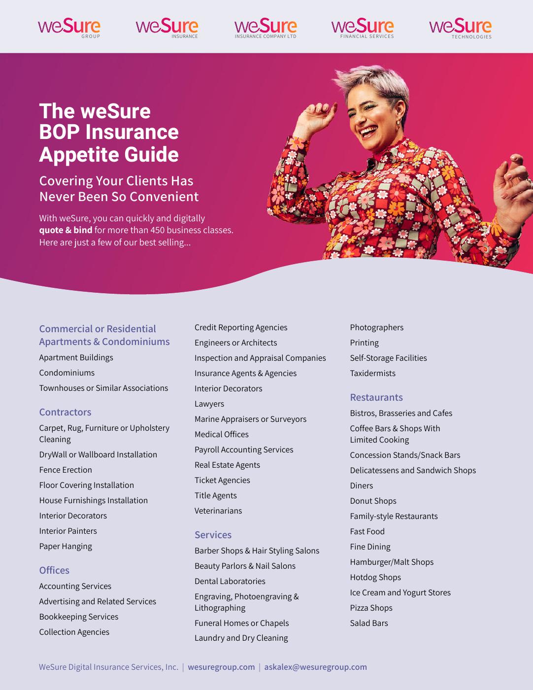 Wesure Appetite Guide