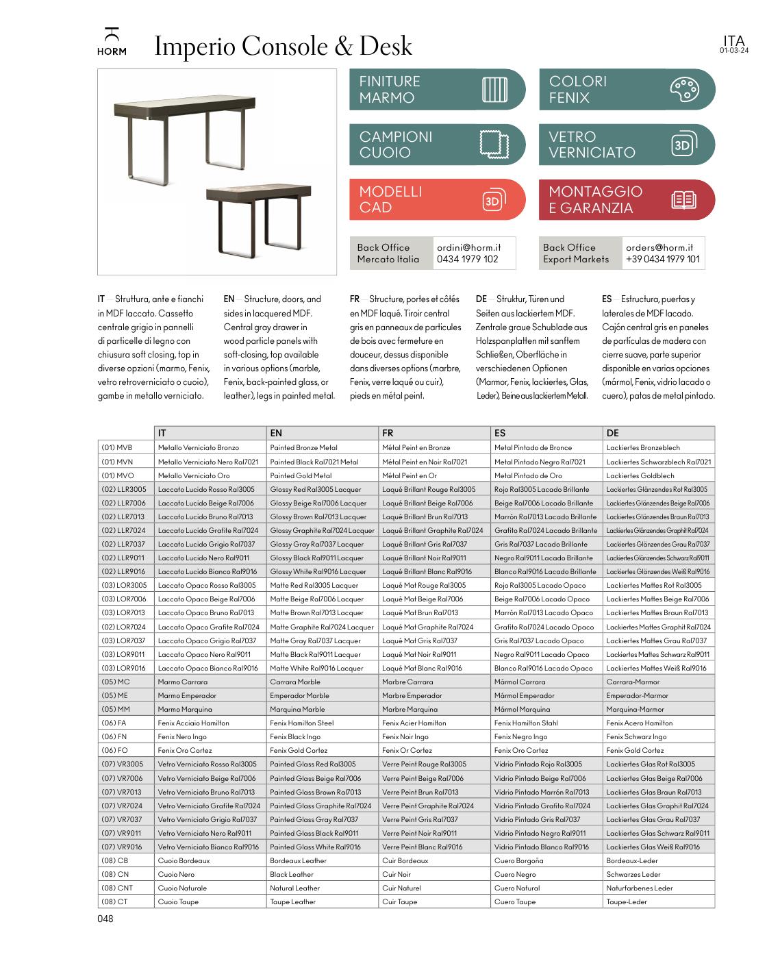 Imperio Console-Tech Sheet ITA