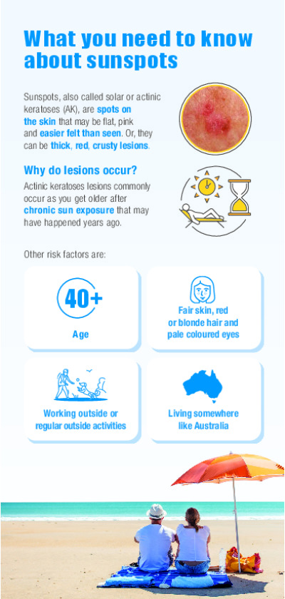 Patient education booklets on Actinic Keratosis