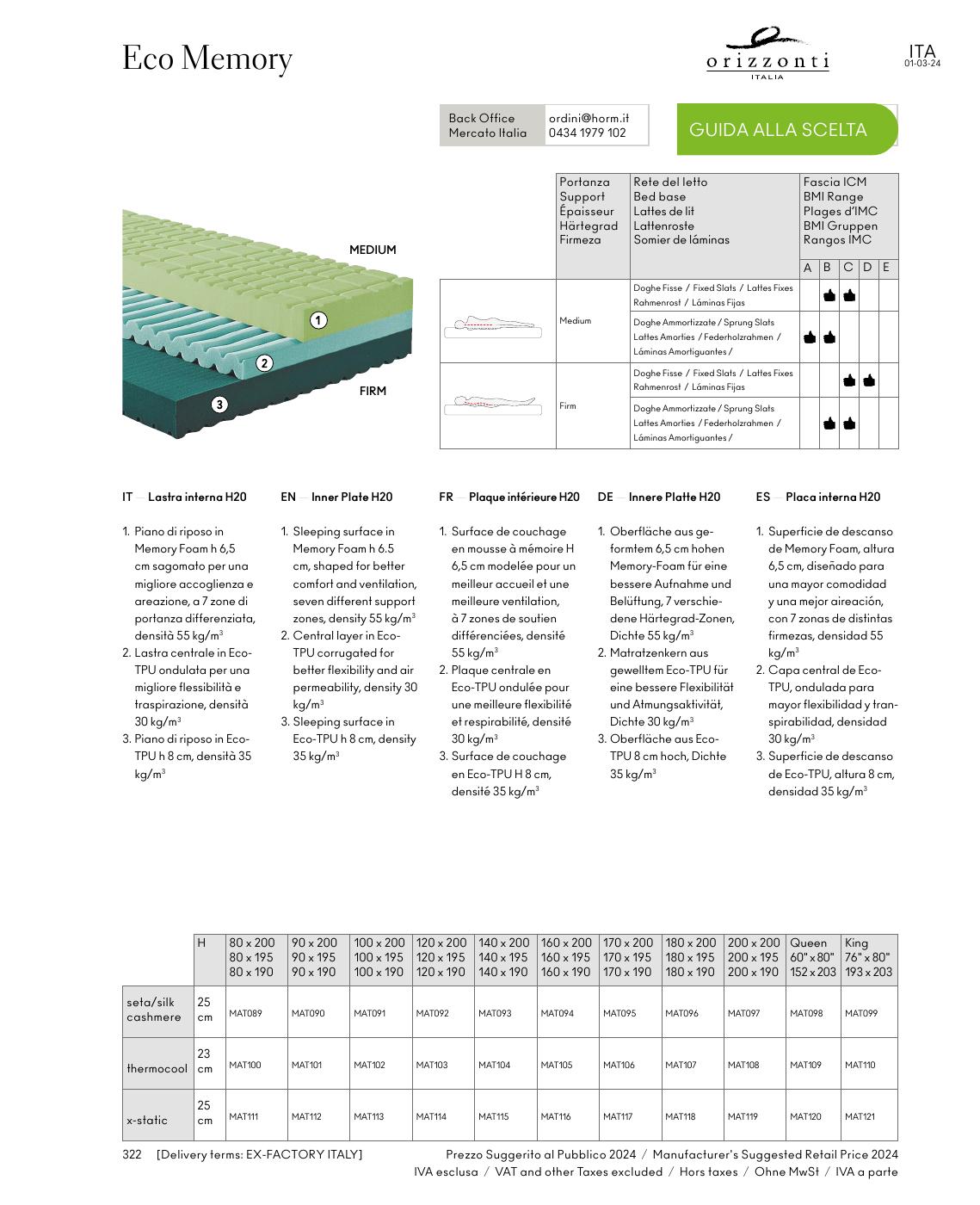 Eco Memory-Tech Sheet ITA