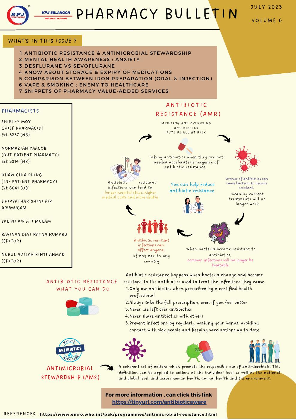 PHARMACY BULLETIN | PDF to Flipbook