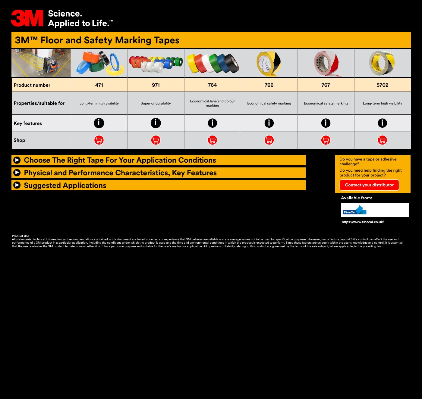 3M™ Industrial Tapes for Marking Selector