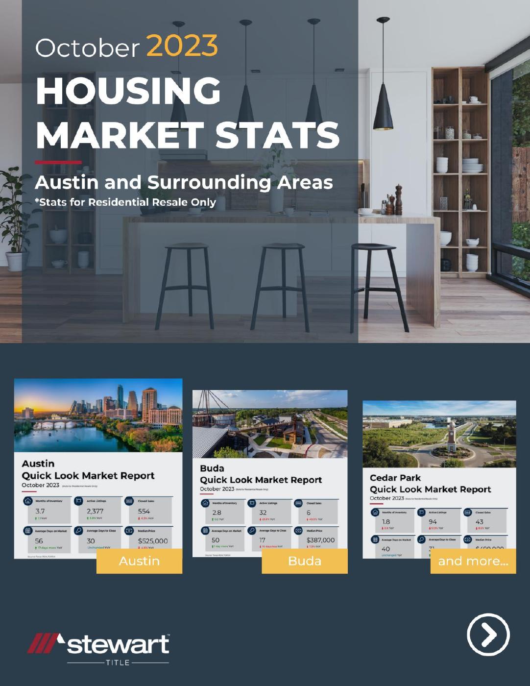 Housing Market Stats - Resale _October 2023 | PDF to Flipbook