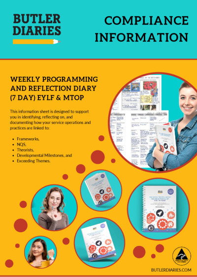 The Weekly Programming and Reflection Diary 7 Day