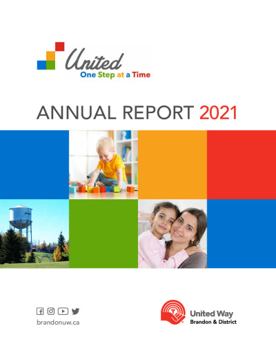 Annual Report 2021 | PDF to Flipbook
