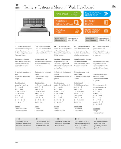 Twine-Tech Sheet ITA