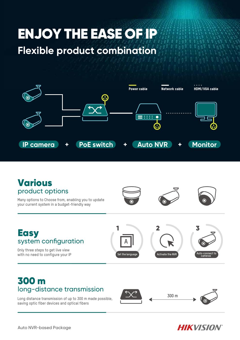 Brochure - Auto NVR based Package