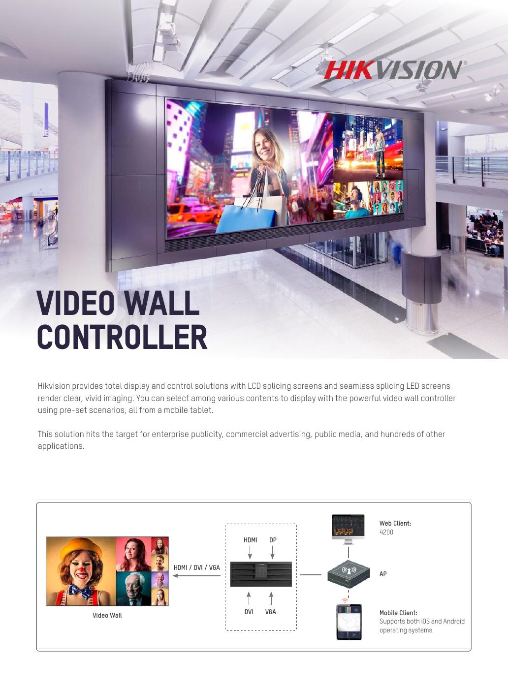 Flyer - Video Wall Controller