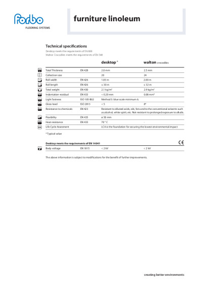 Forbo Desktop Furniture Linoleum Technical Specifications