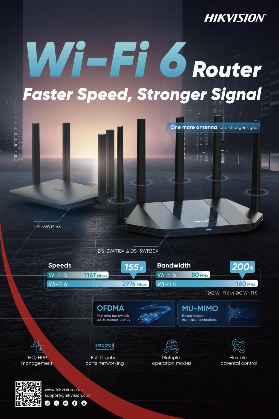 Poster - Wi-Fi 6 Router