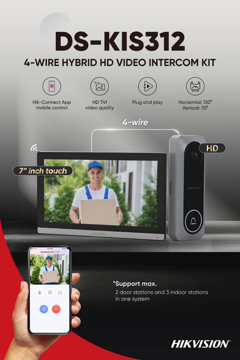 Poster - 4-Wire Hybrid HD Video Intercom DS-KIS312 Kit