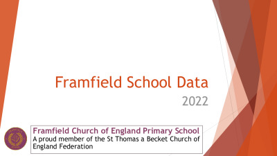 Framfield School Data 2022