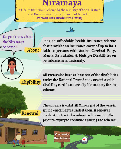 Poster on Niramaya Scheme