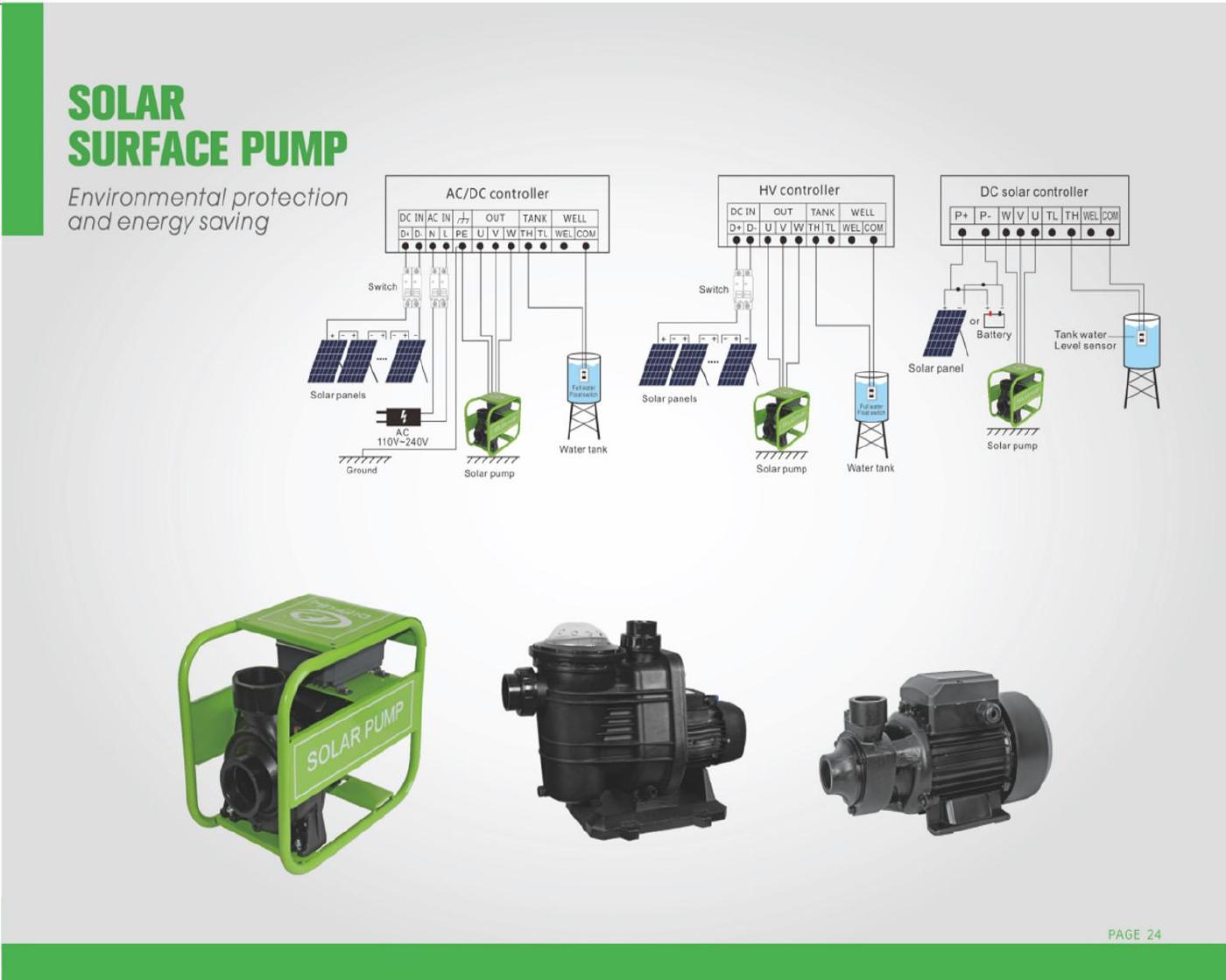 Solar Pump