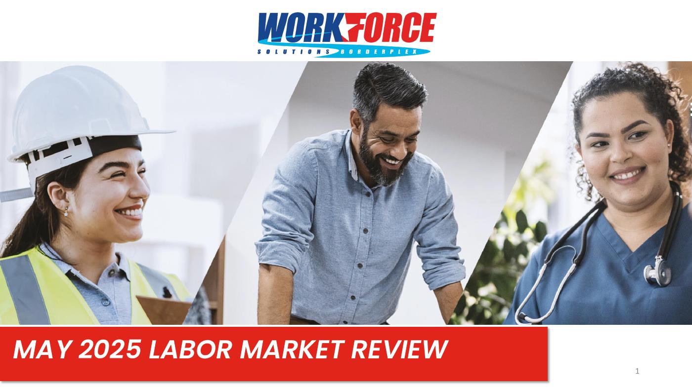May 2025 Labor Market Review