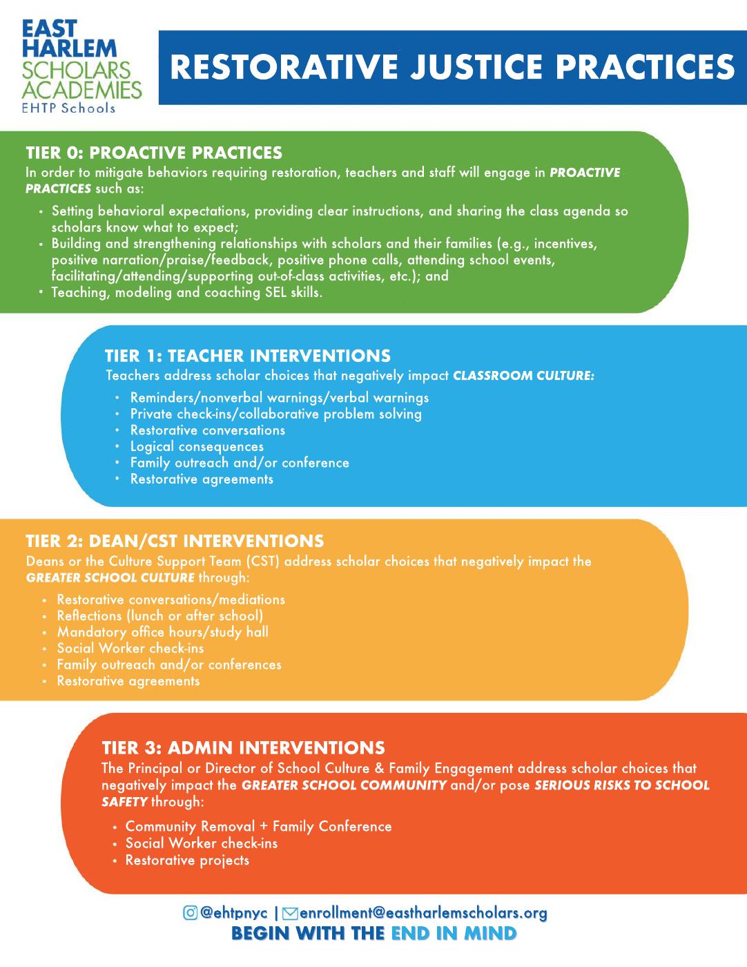 RESTORATIVE JUSTICE PRACTICE (Bilingual) | PDF to Flipbook