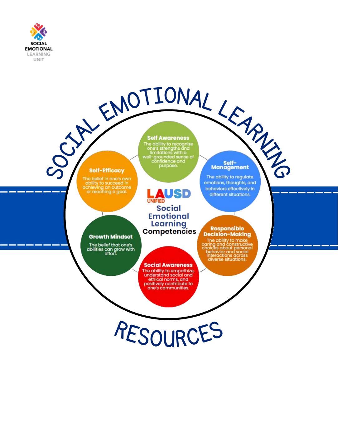 Social Emotional Learning Resources Zine | PDF to Flipbook