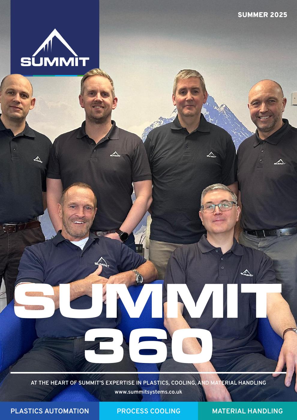 SUMMIT360 | PDF to Flipbook