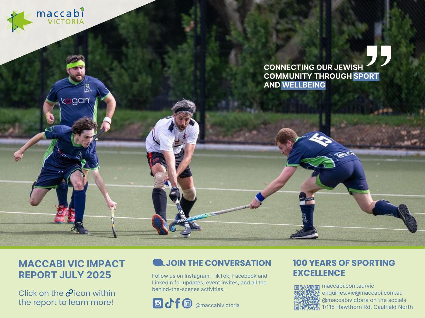 Maccabi VIC 2025 Mid Year Impact | PDF to Flipbook