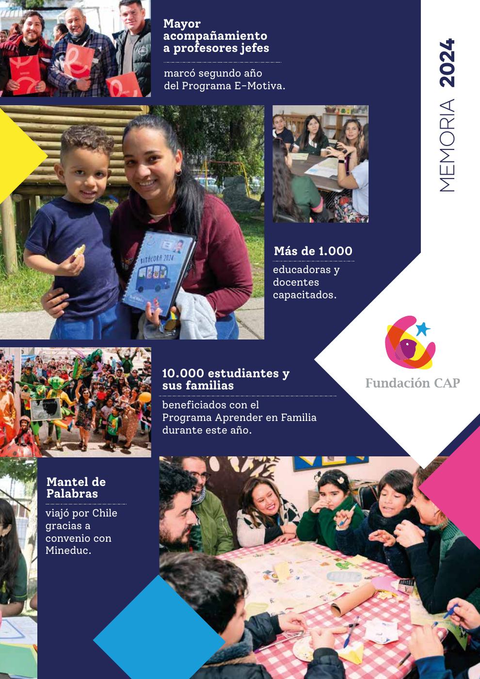 Memoria Fundación CAP | PDF to Flipbook